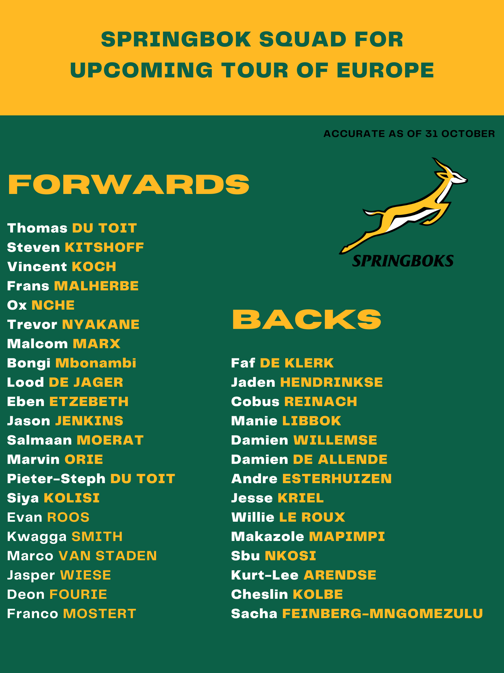 Yellow-and-Green-Dynamic-Frames-Rugby-Recruitment-Poster | SMF News